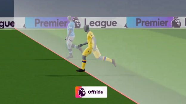 Semi-automated offside explained: Technology starts in Premier League ...