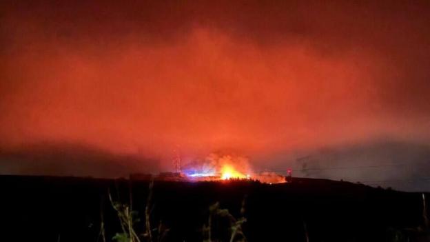 Risk of wildfires 'very high' in north and east Scotland - BBC News