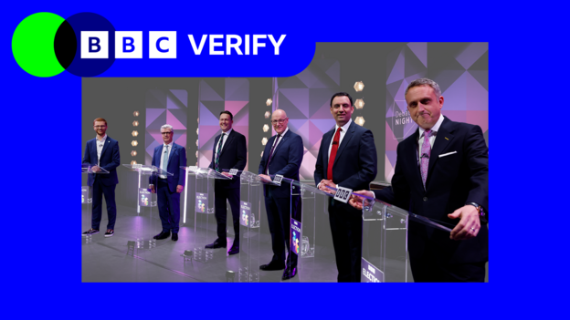 The BBC Scotland election debate fact-checked - BBC News