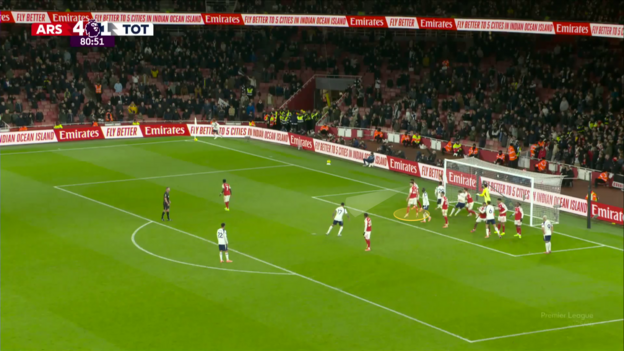 The anatomy of a corner-kick: how set-piece analysis is reshaping the ...
