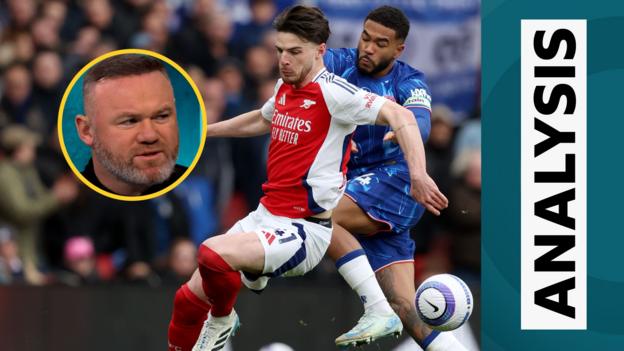 Premier League Football - Latest news, results, stats & transfers - BBC ...