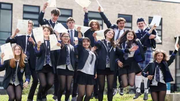 SQA results day 2025: What happens after results come out? - BBC News
