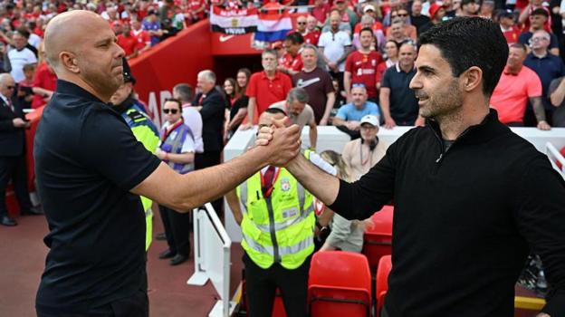 Football quizzes: Take on our BBC Gameshows ultimate football quiz ...