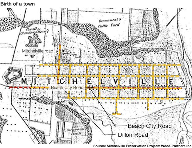 Mitchelville: The hidden town at dawn of freedom - BBC News