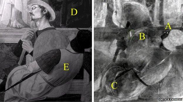 Infrared approach in art studies reveals new details - BBC News