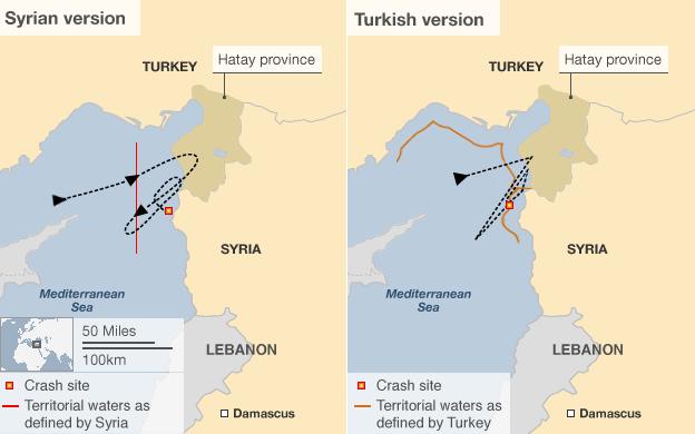Turkey PM Erdogan issues Syria border warning - BBC News
