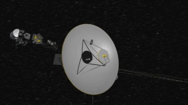 Voyager 2: Nasa picks up 'heartbeat' signal after sending wrong command ...