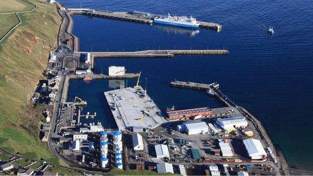 Norwegian firm to open supply base at Scrabster - BBC News