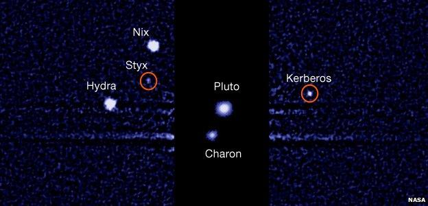 Pluto moons get mythical new names - BBC News