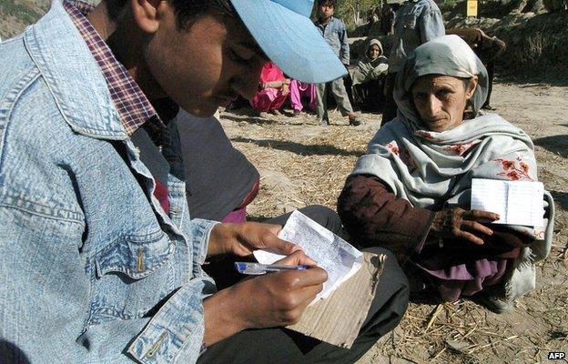 The disappearing tribe of India's letter writers - BBC News