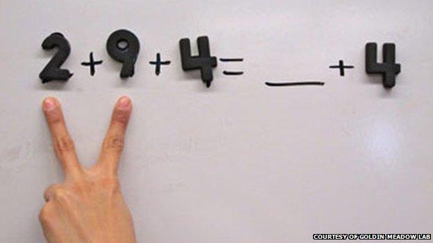 New insight into how children learn maths - BBC News