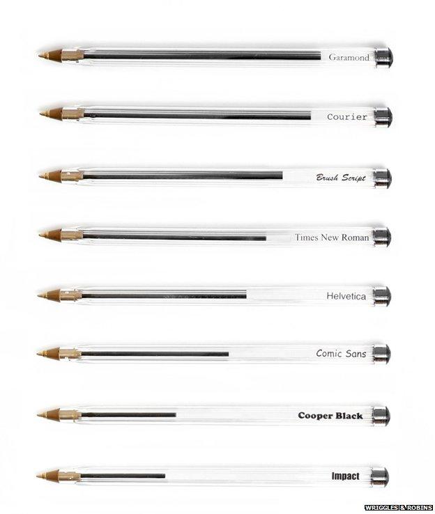 Which typefaces use the least ink? - BBC News