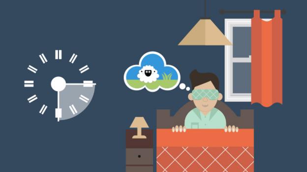 Light and the circadian rhythm: The key to a good night's sleep? - BBC News