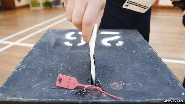 Small Data: How alphabetical ballots skew democracy - BBC News