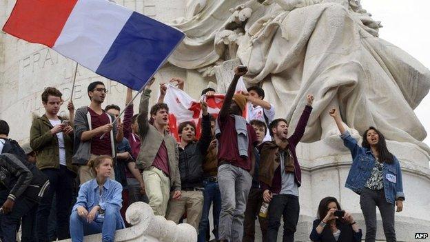 French students in anti-National Front rallies - BBC News