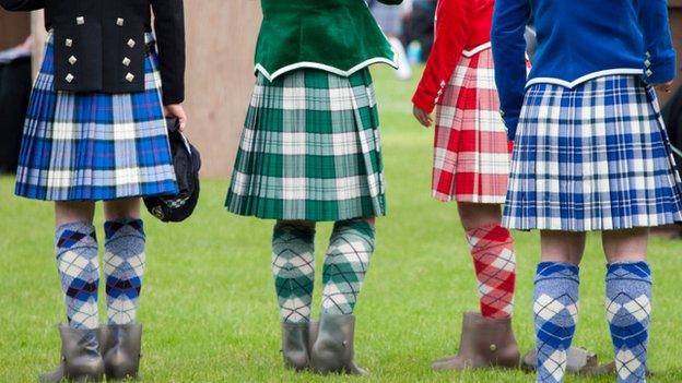 Highland Games: 'Part of our heritage and culture' - BBC News