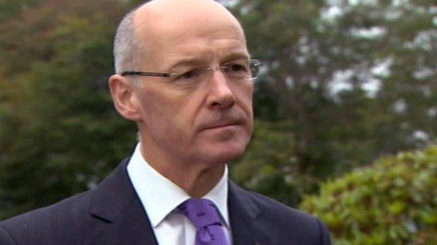 Scottish independence supporters hold Holyrood rally - BBC News