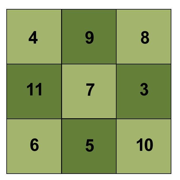 How to solve the brain-teasers set by a top puzzle master - BBC News