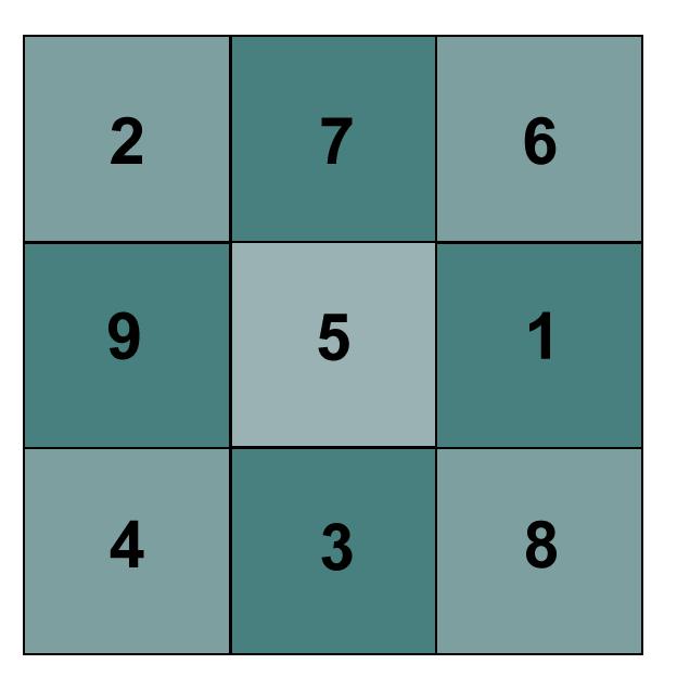 How to solve the brain-teasers set by a top puzzle master - BBC News