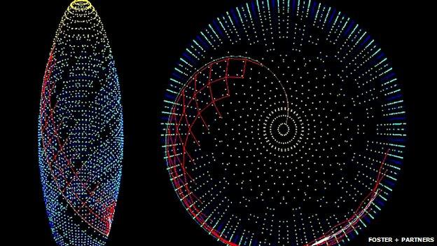 The buildings that would have been impossible - BBC News