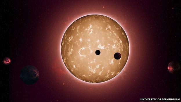 Kepler telescope identifies ancient solar system - BBC News