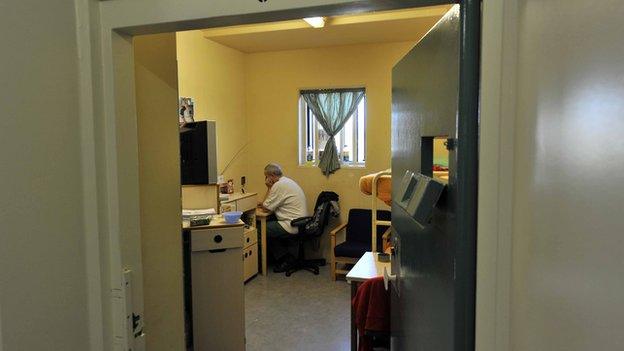 The (surprising) things you're allowed in your prison cell - BBC News