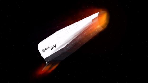 Europe's mini-space shuttle returns - BBC News