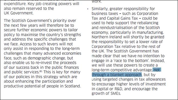 Corporation tax cut pledge dropped by Scottish government - BBC News