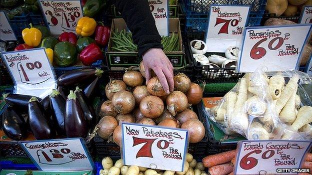 Inflation targeting is 25 years old, but has it worked? - BBC News