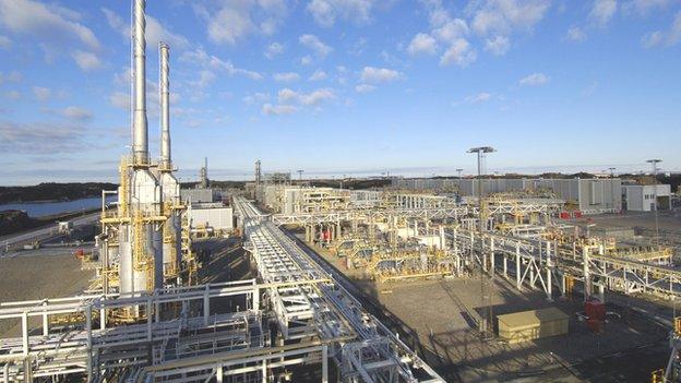 Wood Group wins £40m Norway gas plant contract - BBC News