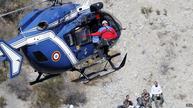 Germanwings crash: What we know happened to the plane - BBC News