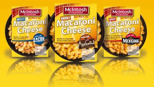 Forfar food firm McIntosh seals £800,000 Asda deal - BBC News