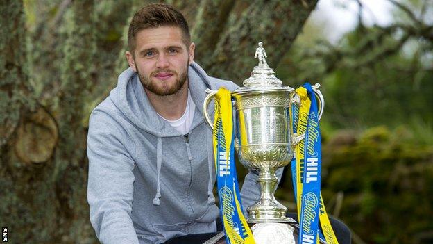 Inverness: Danny Devine secures new Caley Thistle contract - BBC Sport