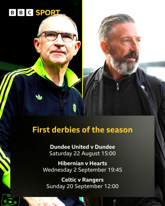 Dundee - BBC Sport