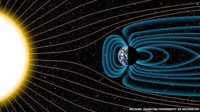 Earth magnetic shield is older than previously thought - BBC News