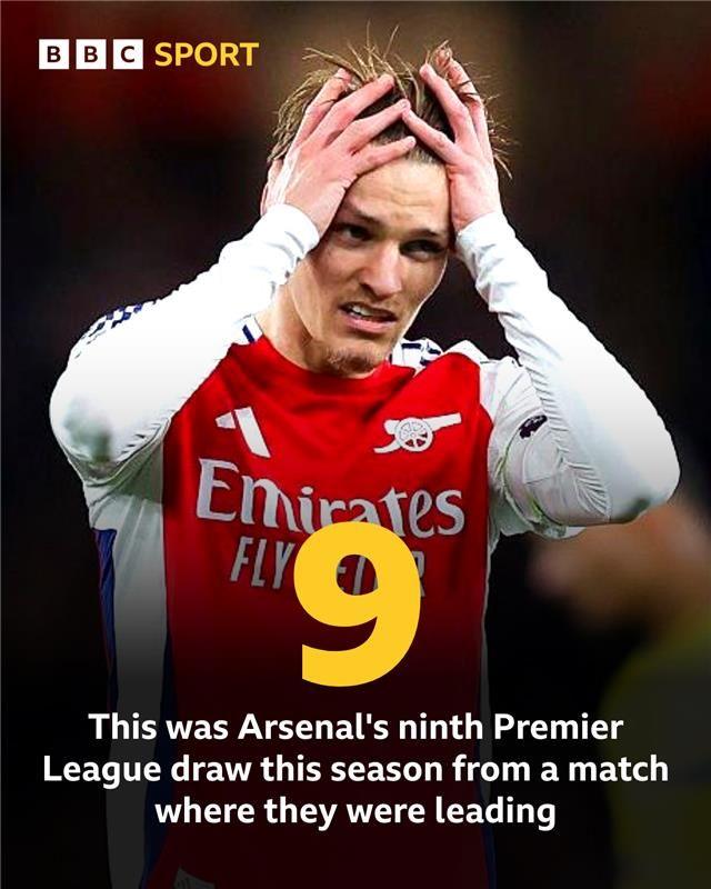Arsenal news: Gunners drawing from winning positions stat - BBC Sport