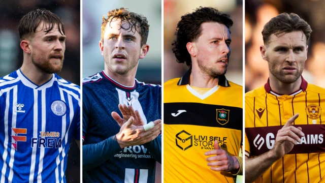 Heart of Midlothian - BBC Sport