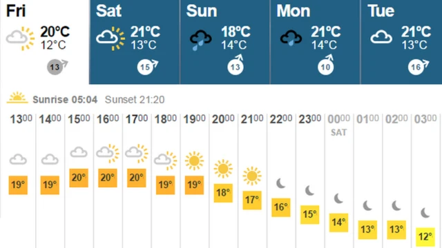 BBC Local Live: Coventry & Warwickshire on Friday 17 July 2015 - BBC News