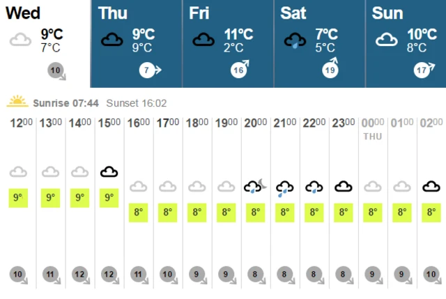 BBC Local Live: Coventry & Warwickshire on Wednesday 25 November 2015 ...