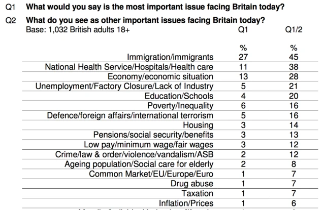 Newsnight Live - 29 April - BBC News