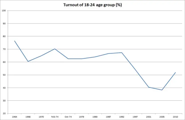 Newsnight Live - 29 April - BBC News