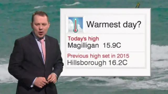 BBC News NI Live - Wednesday 7 December 2016 - BBC News