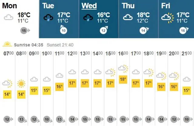 BBC Local Live: York and North Yorkshire on Monday 27 June 2016 - BBC News