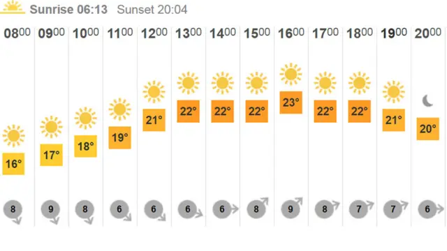 BBC South Live - BBC News