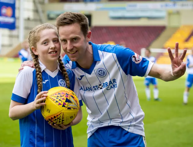 Scottish football: Rangers win, Aberdeen & Hibs draw - BBC Sport