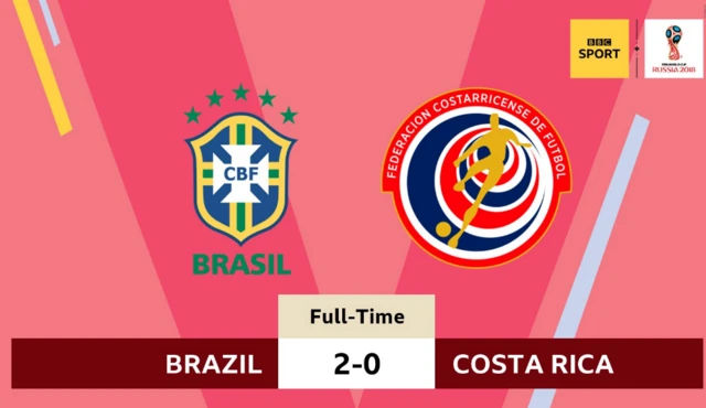 Brazil v Costa Rica: World Cup Group E live - listen - BBC Sport
