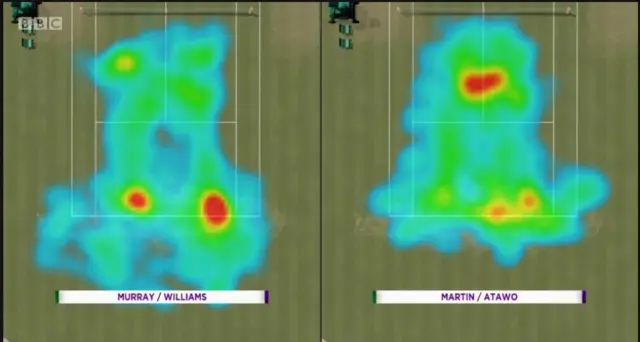 Wimbledon 2019: Watch Hurricane Tyra Black & Shavit Kimchi live on ...