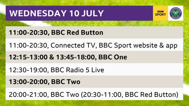 Wimbledon 2019: Watch Hurricane Tyra Black & Shavit Kimchi live on ...