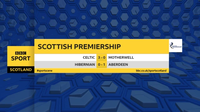 Watch: Sportscene - Scottish Premiership highlights - BBC Sport
