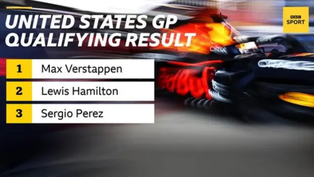 F1 LIVE: United States Grand Prix qualifying latest - BBC Sport